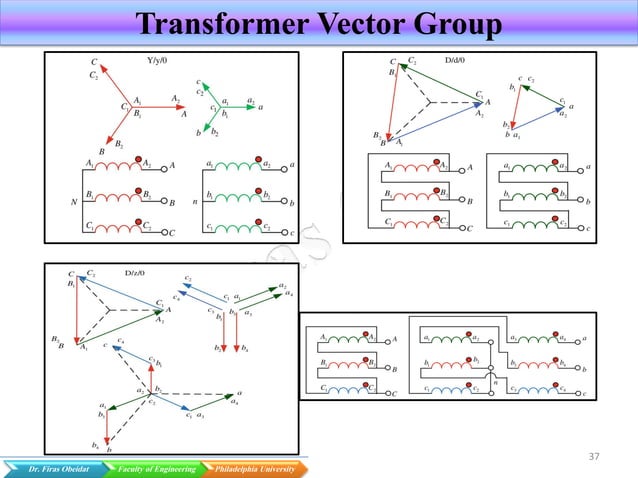 3 three phase transformers.pdf