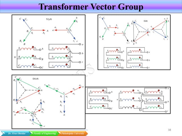 3 three phase transformers.pdf