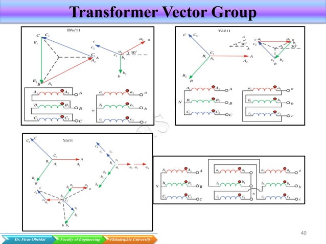 3 three phase transformers.pdf