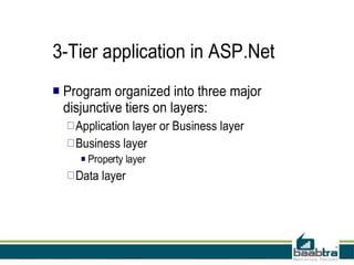 3 tier architecture in Asp.Net