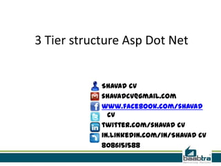 3 tier architecture in Asp.Net