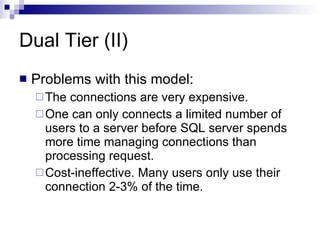 3 Tier Architecture | PPT