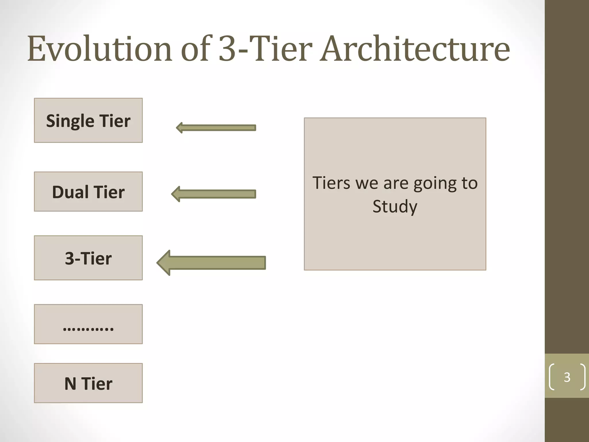 3 tier architecture | PPTX | Databases | Computer Software and Applications
