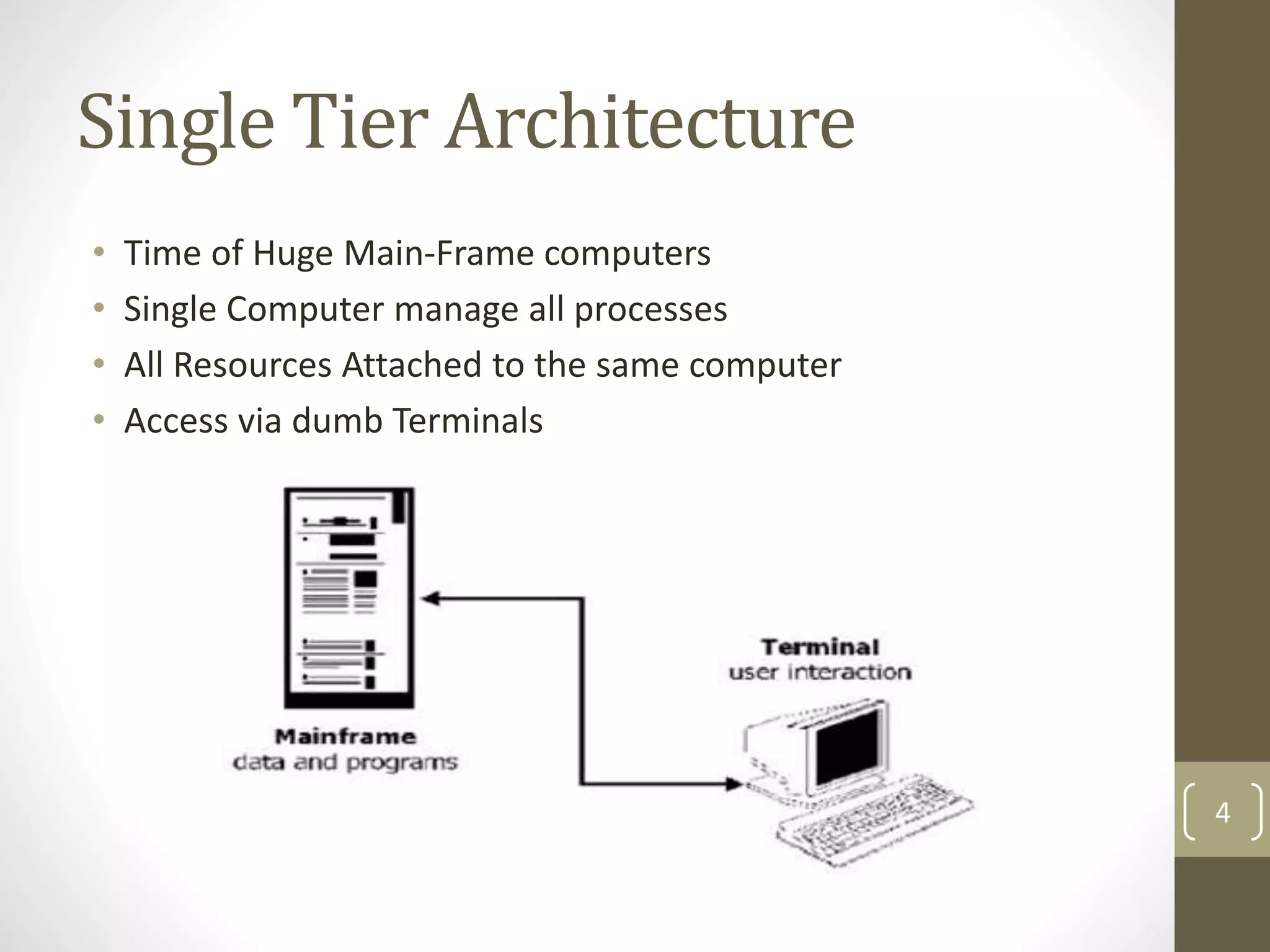 3 tier architecture | PPTX