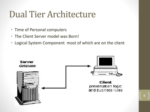 3 tier architecture | PPTX | Databases | Computer Software and Applications