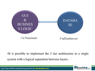 3 tier architecture | PPTX