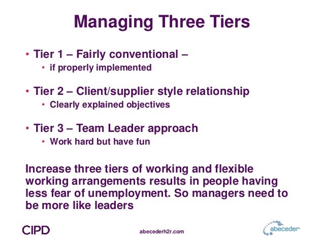 Three Tier System of Employment