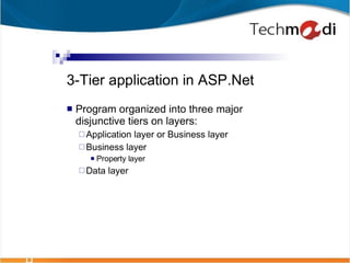 3 tier structure asp dot net | PPT