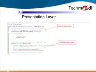 3 tier structure asp dot net | PPT