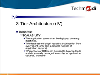 3 tier structure asp dot net | PPT
