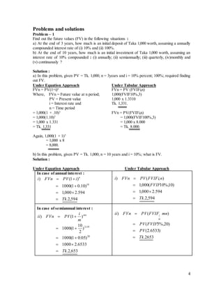 Time value of money | DOC