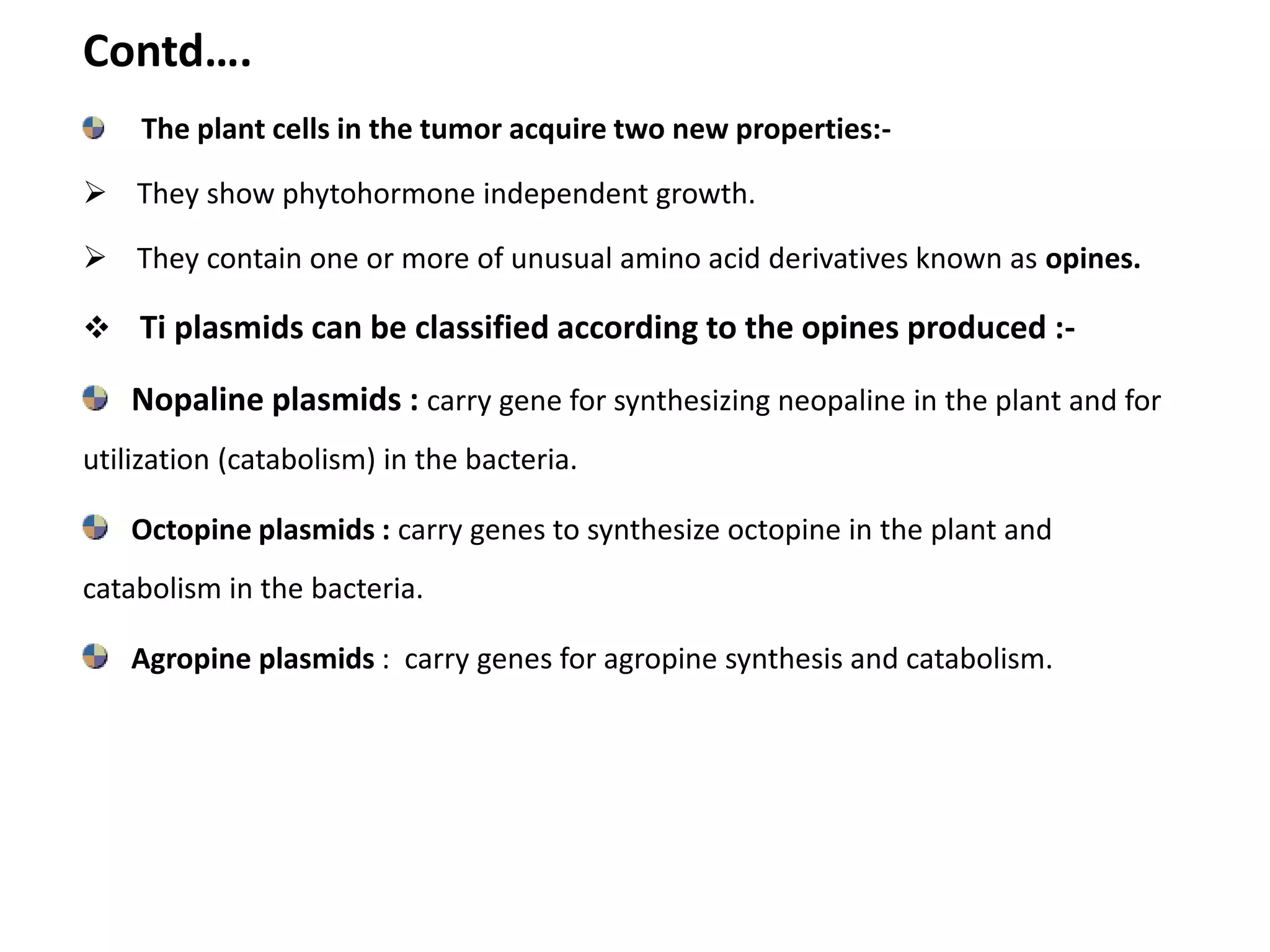 Ti plasmid as a vector, | PPTX