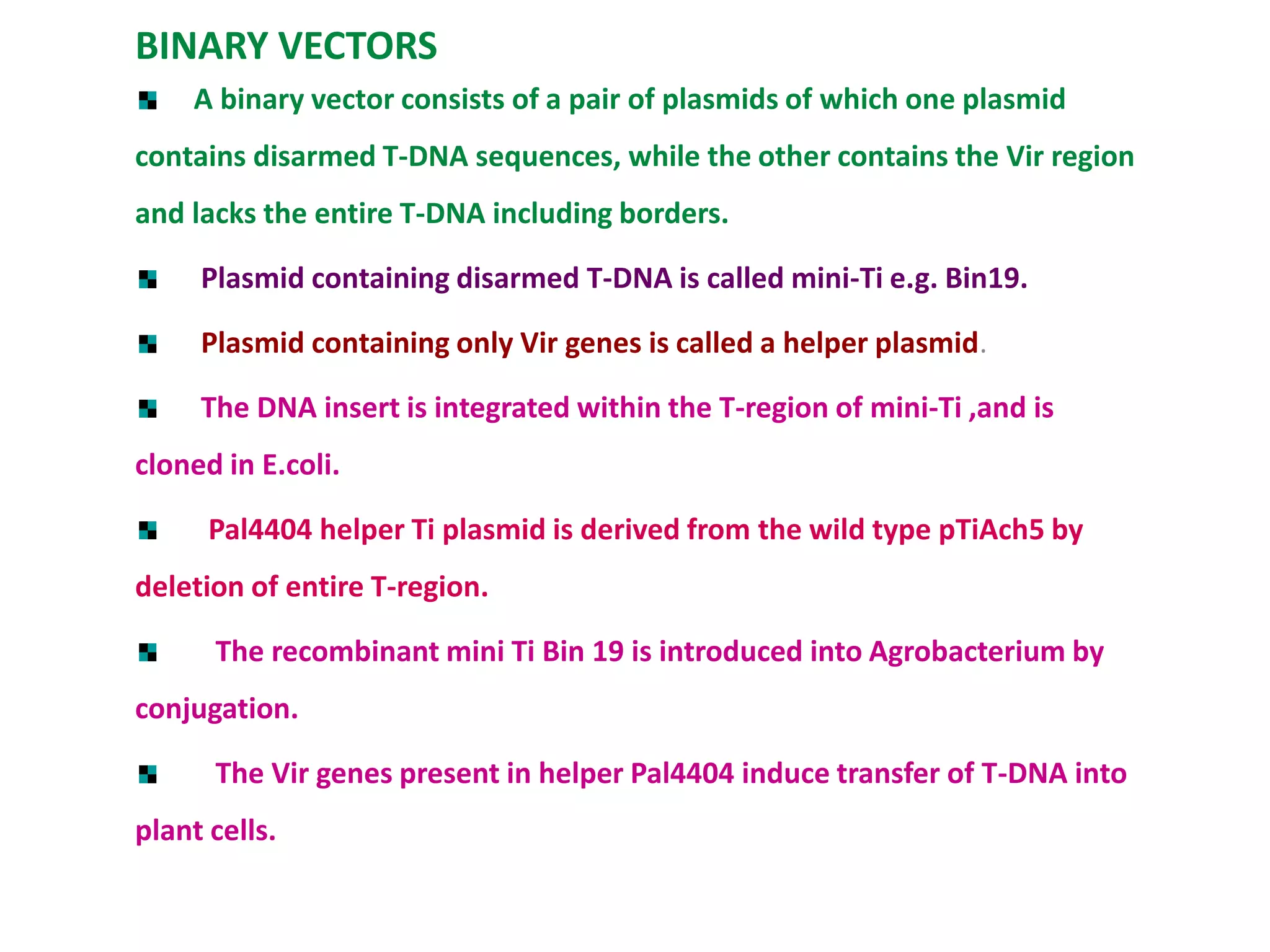 Ti plasmid as a vector, | PPTX