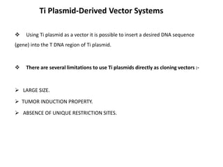 Ti plasmid as a vector, | PPTX