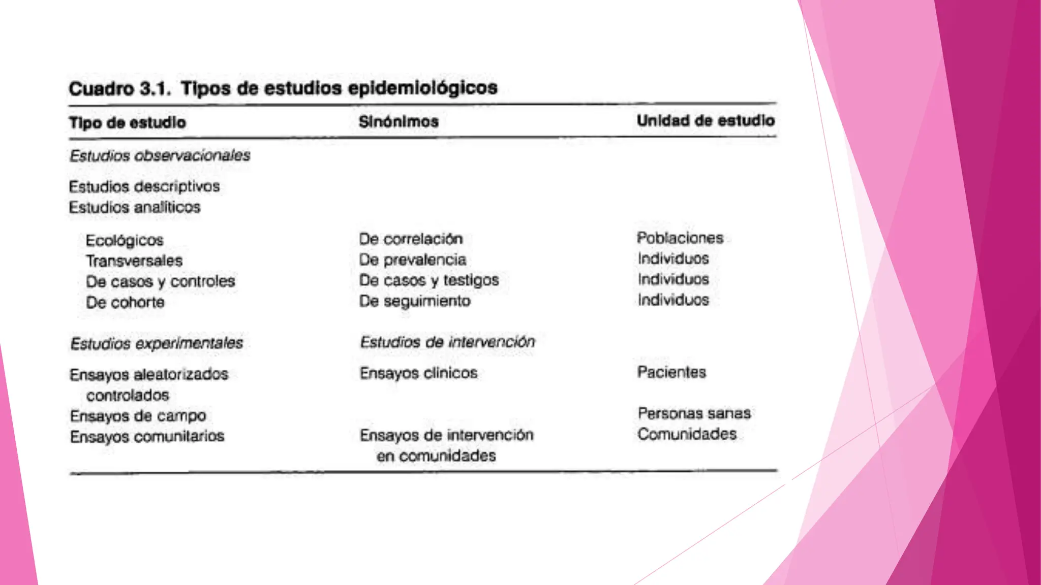 TIPOS DE ESTUDIO EPIDEMIOLOGICO en salud.pptx