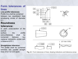 Tolerance geometry | PPT