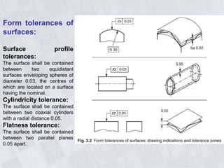Tolerance geometry | PPT