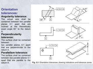 Tolerance geometry | PPT