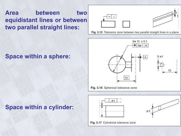 Tolerance geometry | PPT