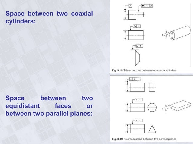 Tolerance geometry | PPT