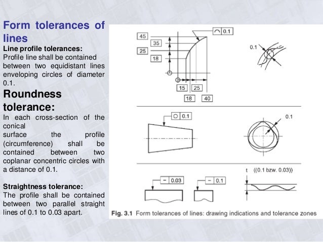 Tolerance geometry