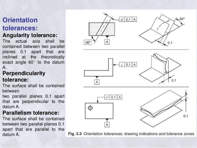 Tolerance geometry