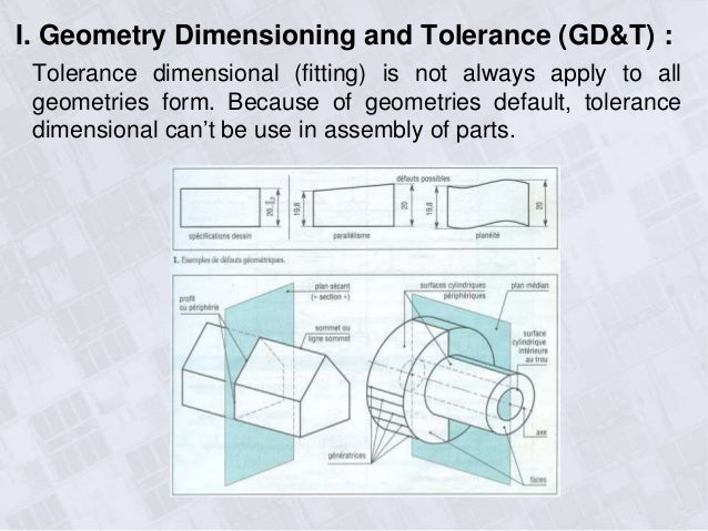 Tolerance geometry