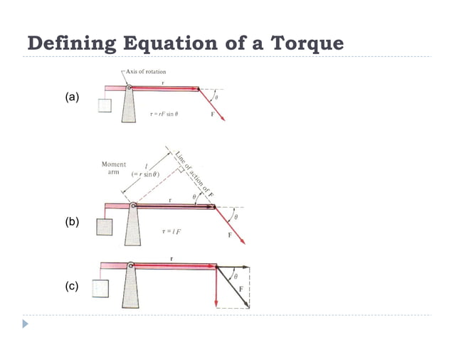 (3) torque | PPT