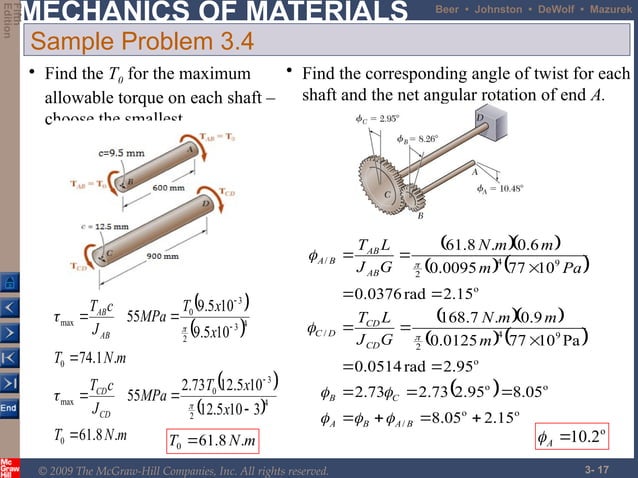 Torsional analysis _ Strength of Materials | PPTX