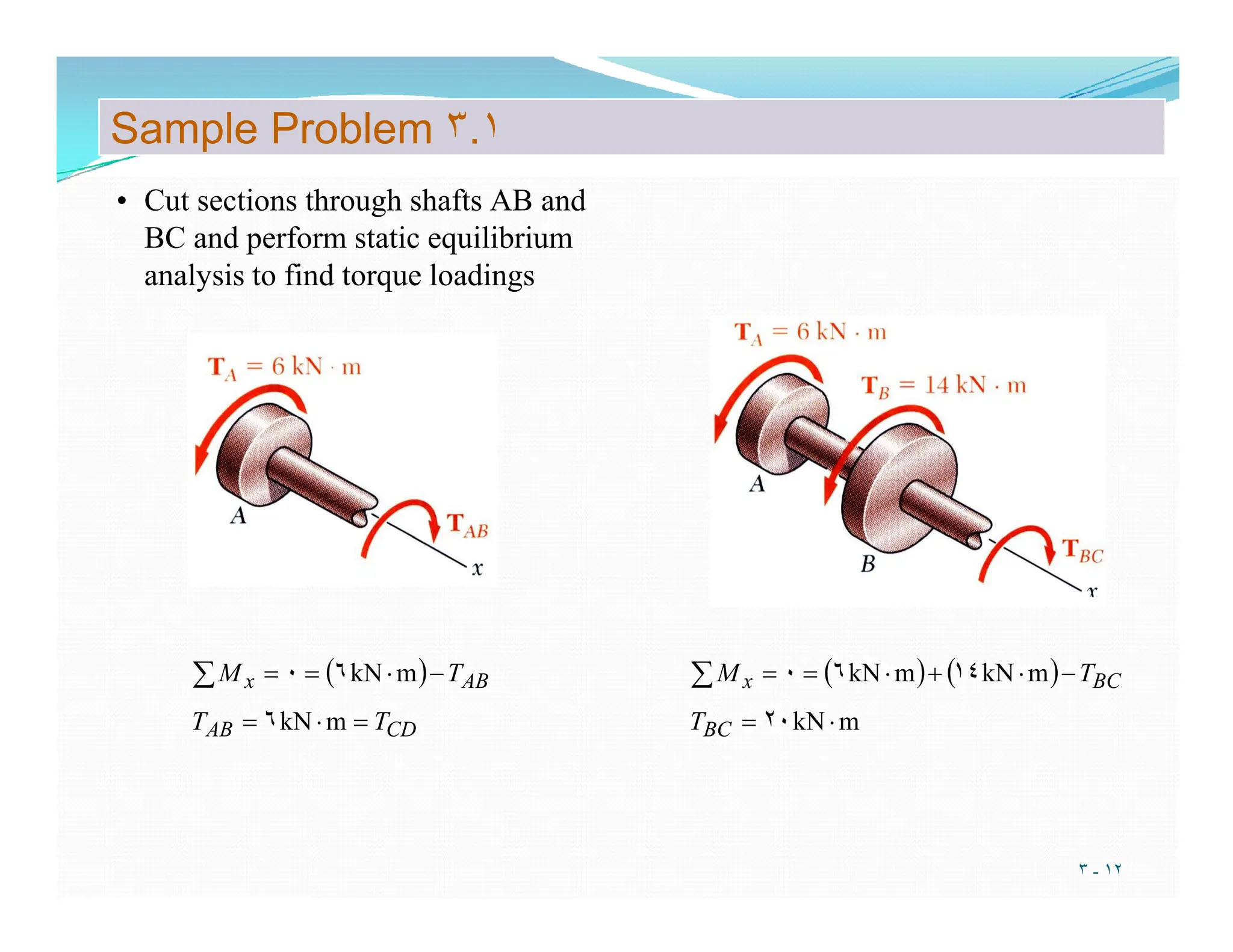 3_torsion [Read-Only] [Compatibility Mode].pdf