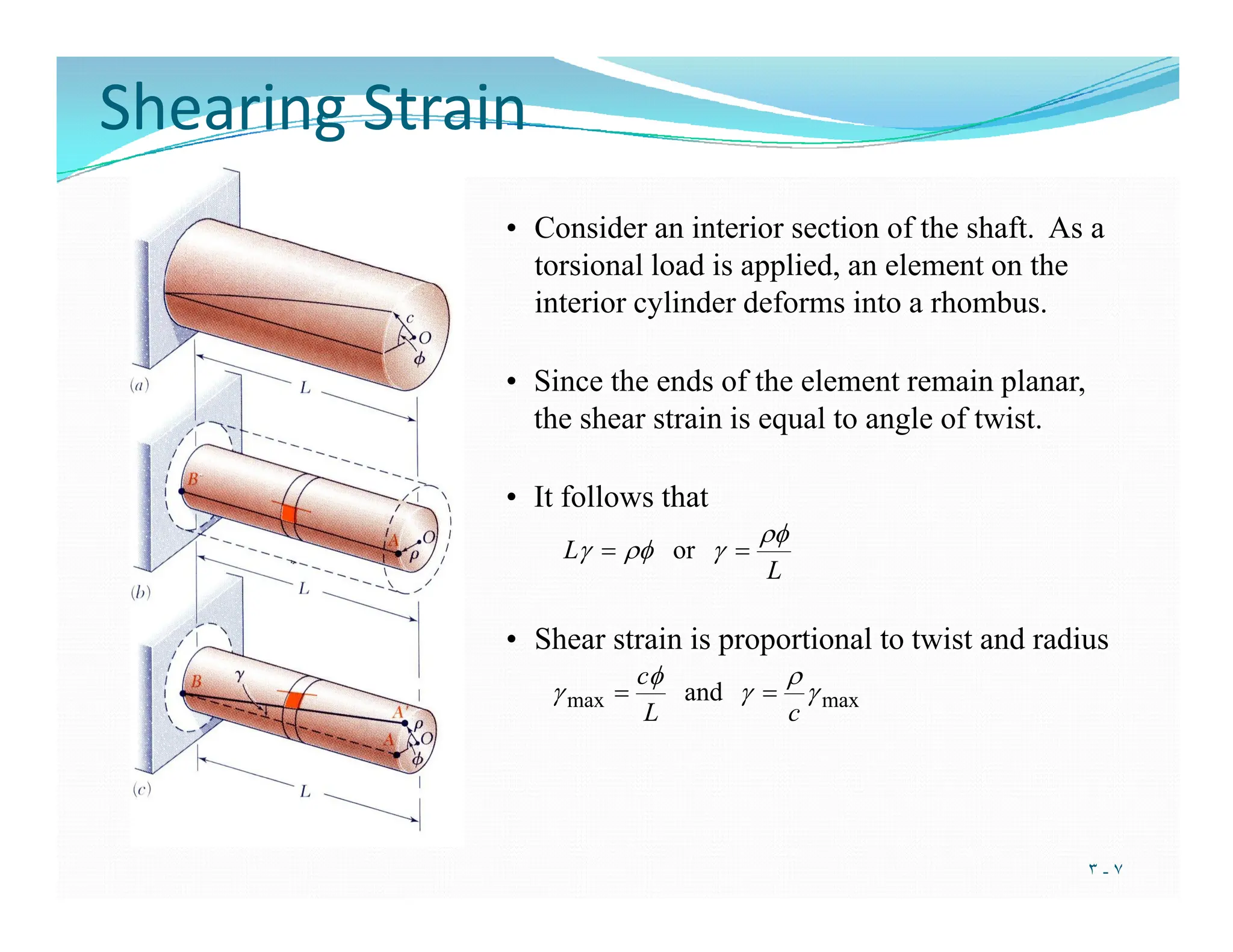3_torsion [Read-Only] [Compatibility Mode].pdf