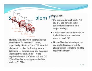 3_torsion [Read-Only] [Compatibility Mode].pdf