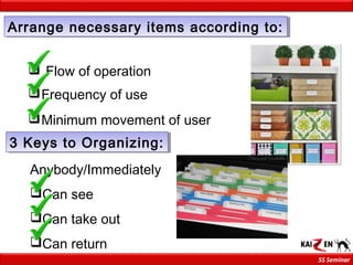 5S Training and Effective 5S Pratices | PPT