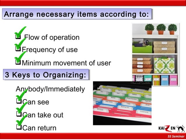 5S Training and Effective 5S Pratices | PPT