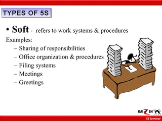 5S Training and Effective 5S Pratices | PPT