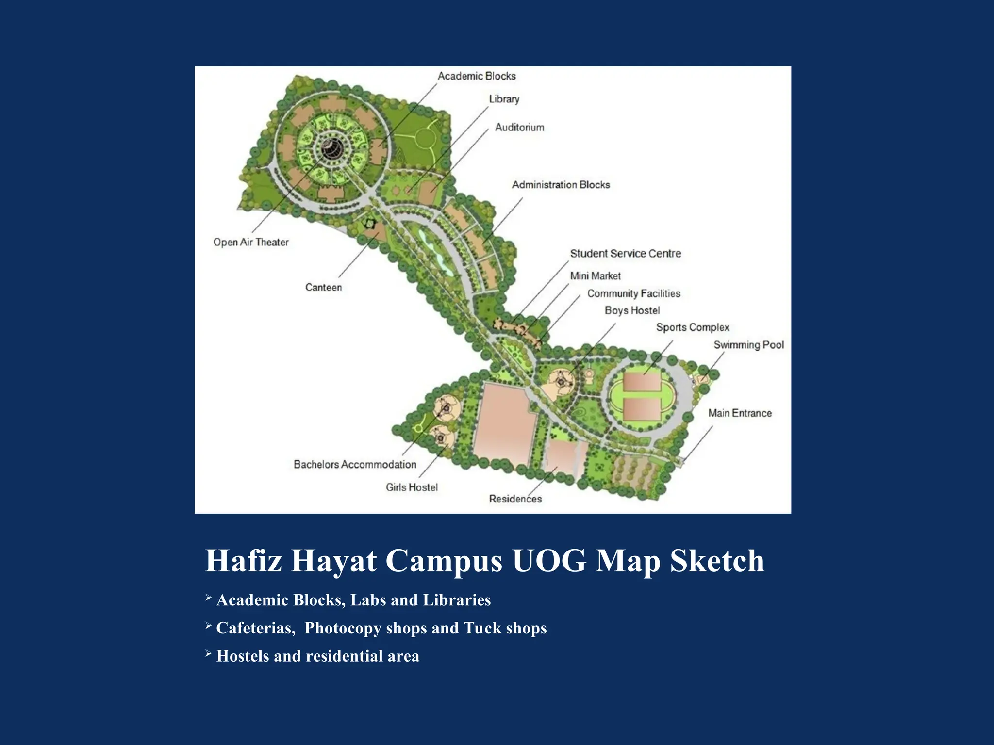 Water Footprint Studies UOG, PK3Tppt.ppt