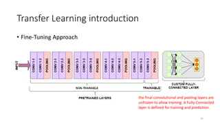 Transfer Learning (20230516) | PDF