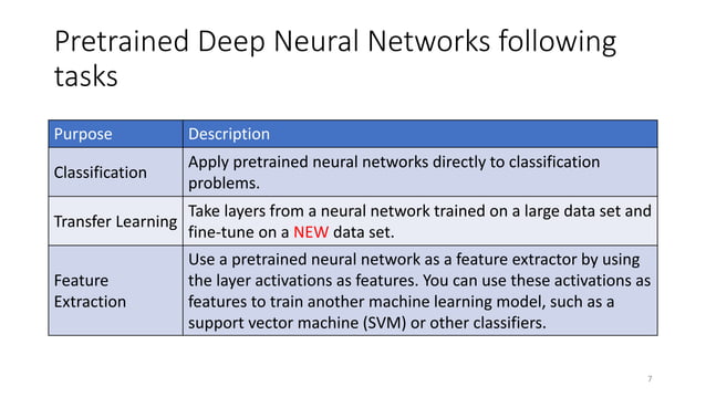 Transfer Learning (20230516) | PDF