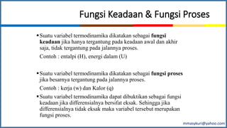 3 Transformasi Energi Hukum TD_Masykuri 2018.pptx