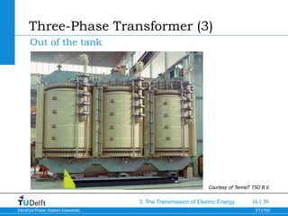 3_Transmission_of_Electric_Energy.power point presentation | PPT