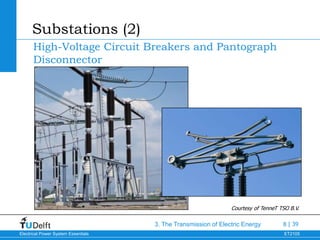 3_Transmission_of_Electric_Energy.power point presentation | PPT