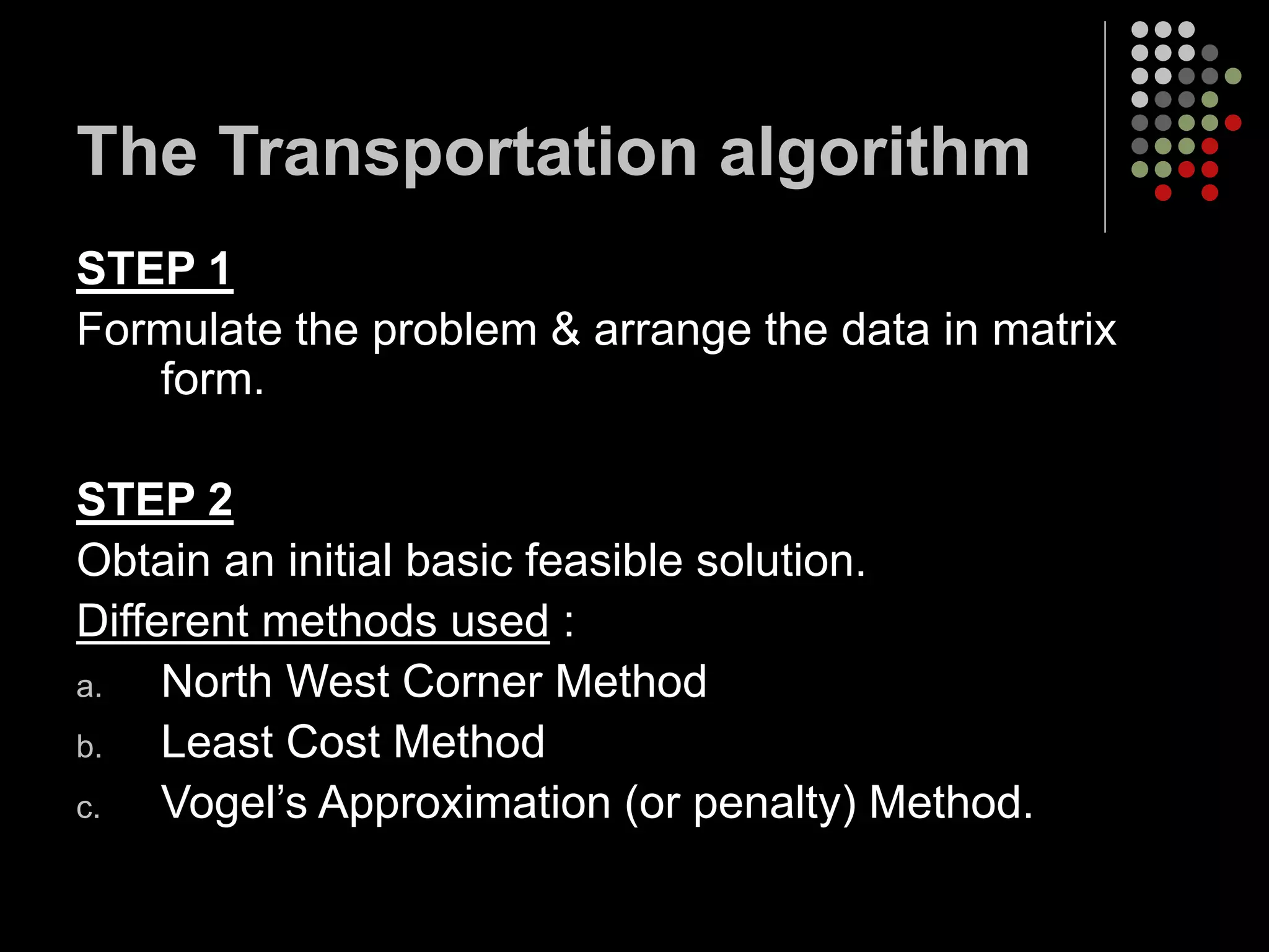 3Transportation_Problem.ppt