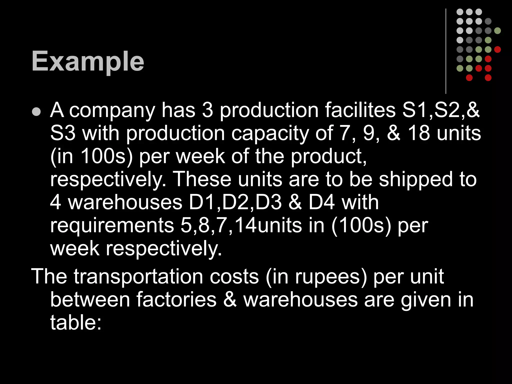 3Transportation_Problem.ppt