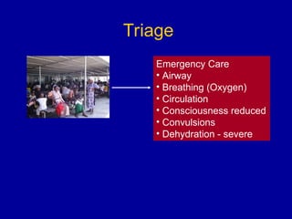 3 Triage of pediatric patients slides.ppt