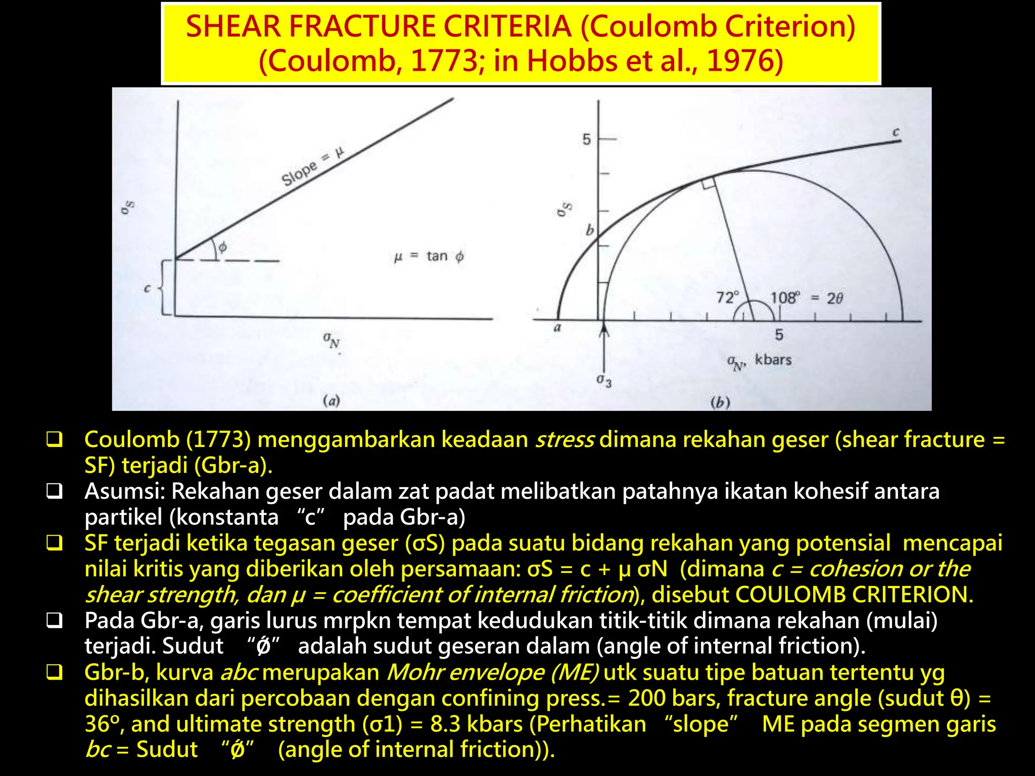 Uji triaxial pada material batuan beku sebagai penanda kekuatan pondasi ...