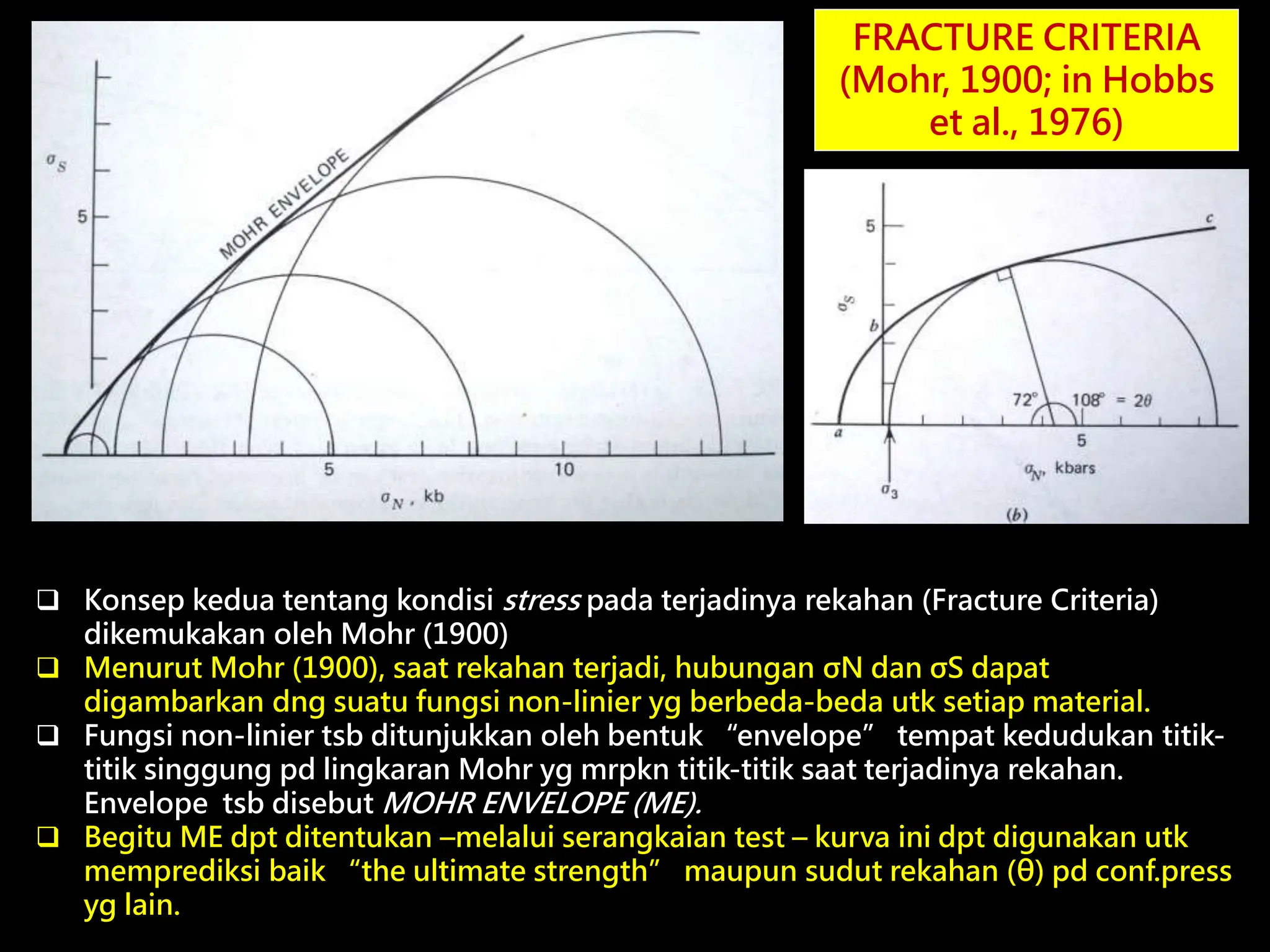 Uji triaxial pada material batuan beku sebagai penanda kekuatan pondasi ...