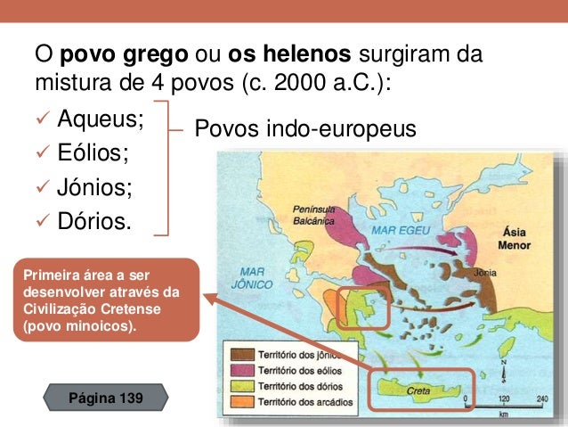 A Civilização Grega - 6º Ano (2016)