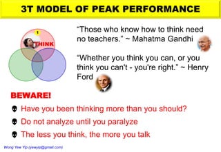 3 ts of peak performance | PDF