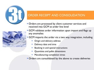 3t systems overview 2011 | PPT