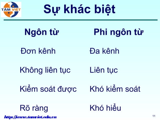 3 tt giao tiep phi ngon tu | PPT